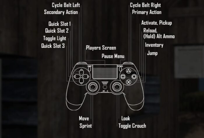 【7DaysToDie】初心者用のちょうど良いおすすめ設定方法